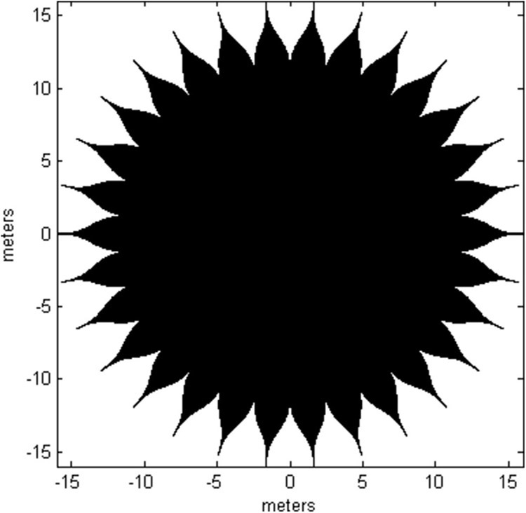 Using starshades to image exoplanets | SPIE, the international society ...