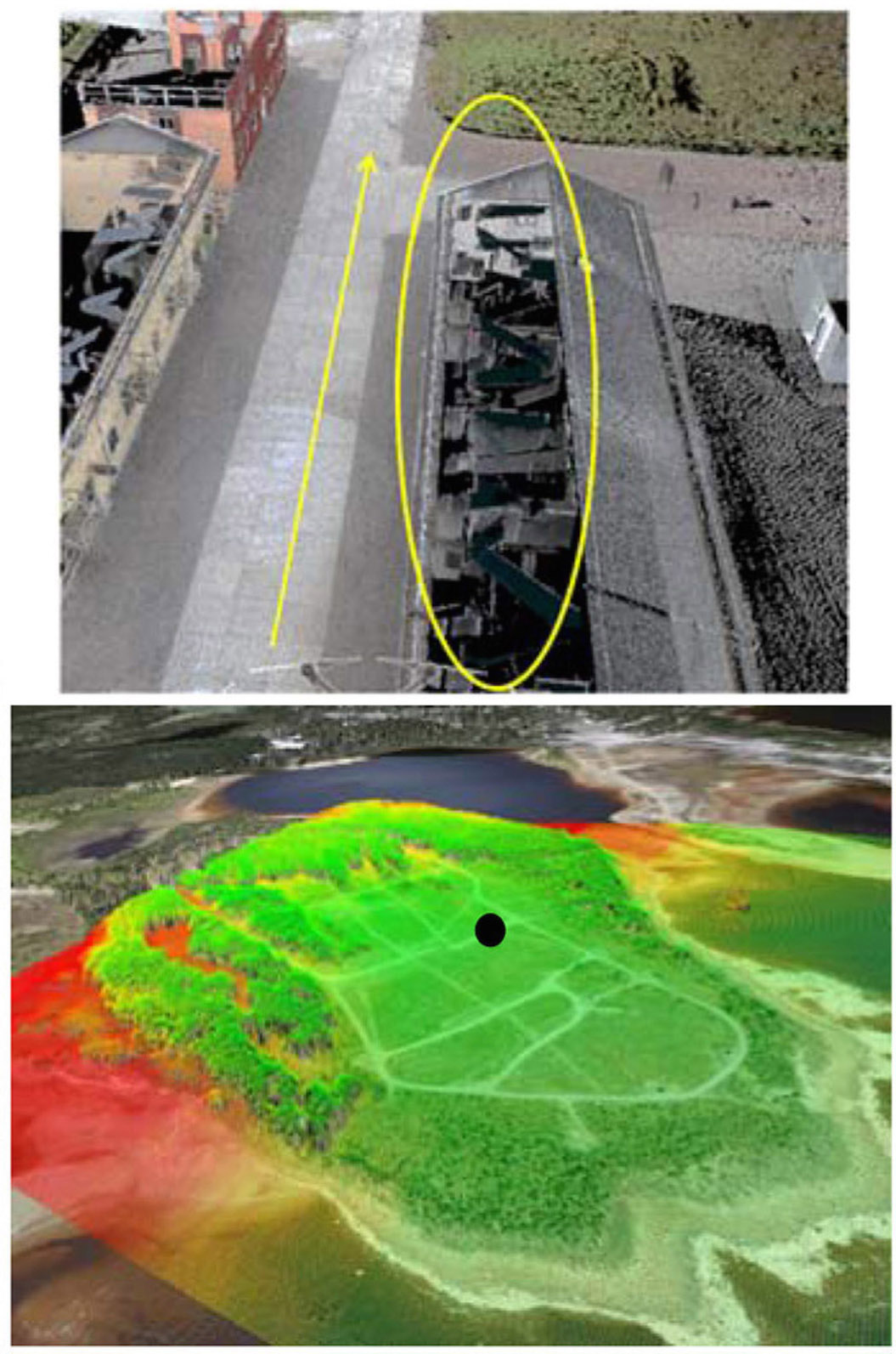Airborne 3D imaging possibilities for defense and security